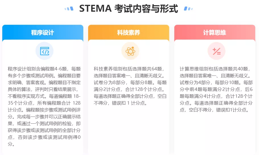 喜报 | 第十四届“蓝桥杯” STEMA选拔赛结果新鲜出炉！_赛事_编程_科技类