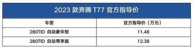 售11.48万起 搭1.5T动力/前脸焕新!对标哈弗神兽?新款奔腾T77上市_搜狐汽车_搜狐网