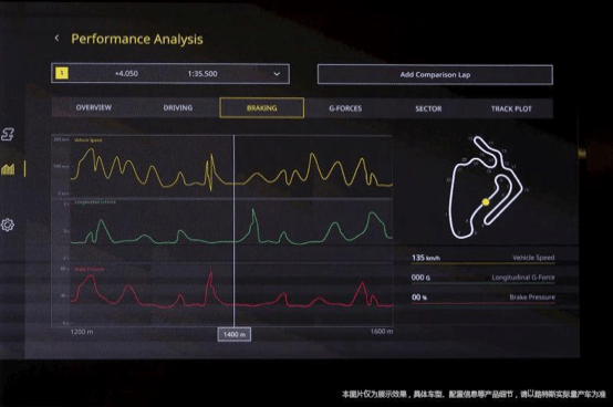 Lotus Hyper OS座舱系统，来自超跑品牌的科技感_搜狐汽车_搜狐网