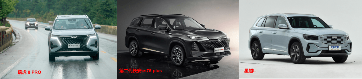 横向对比三款国产SUV，瑞虎8 PRO、星越L、第二代长安CS75 PLUS，它亮了_搜狐汽车_搜狐网