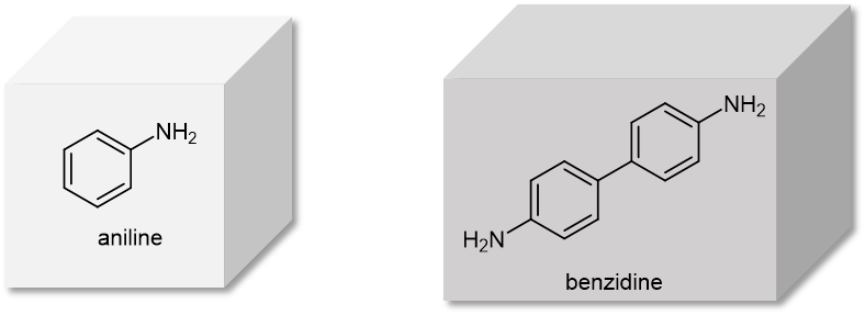 非肌层浸润性膀胱癌 (NMIBC) 及其首创基因疗法Adstiladrin_风险_癌症_患者