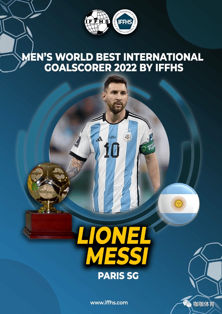 梅西当选IFFHS男足国际赛事年度最佳射手_进球_男子_球员
