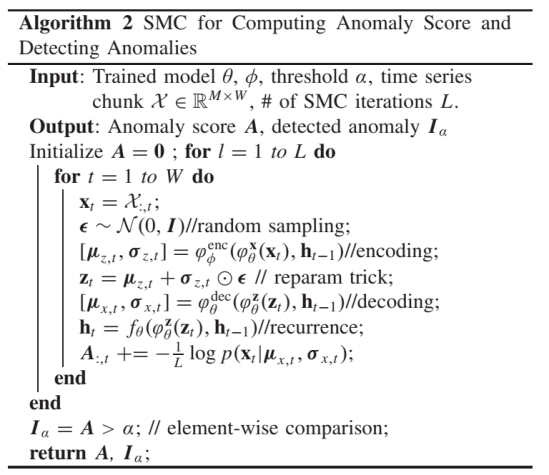 深度生成模型及其在时间序列异常检测上的应用 研究 编码器 样本