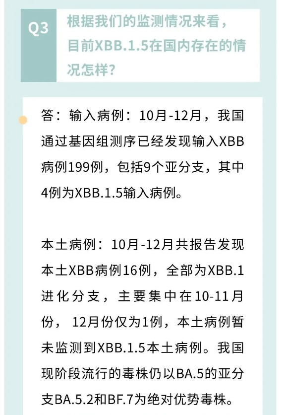 XBB.1.5毒株会攻击肠道吗？毒力如何？专家回应_症状_微信_动态