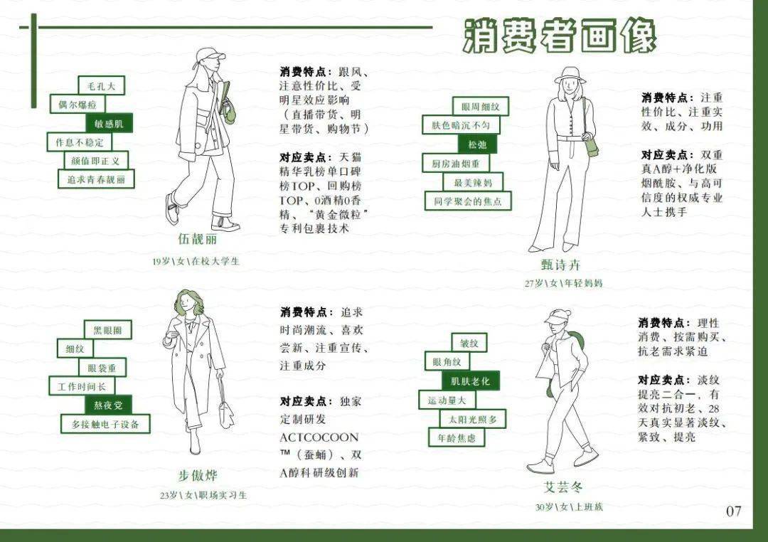 【获奖作品分享】HBN双A精华乳，作品里的秘密_指导_参赛_奖级