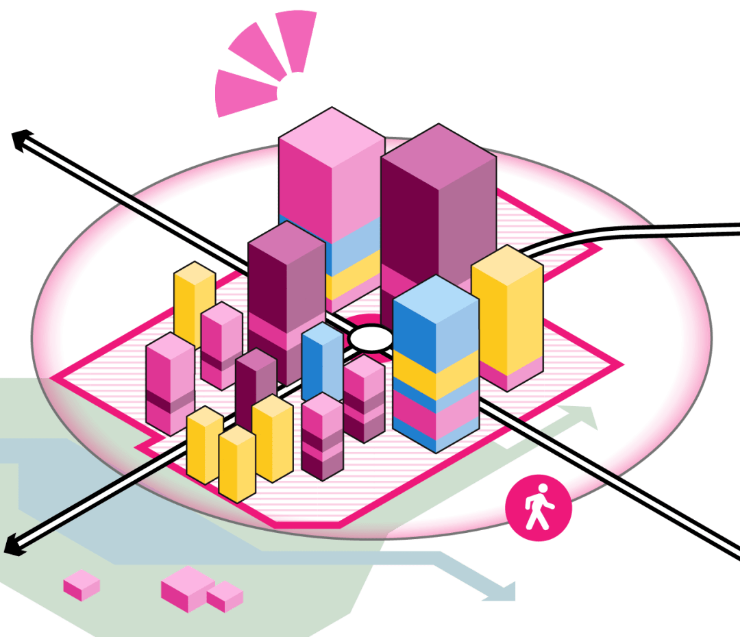 TOD综合开发 | 伦敦伊丽莎白线（Crossrail 1）③——伊灵百老汇站_铁路_中心_线路