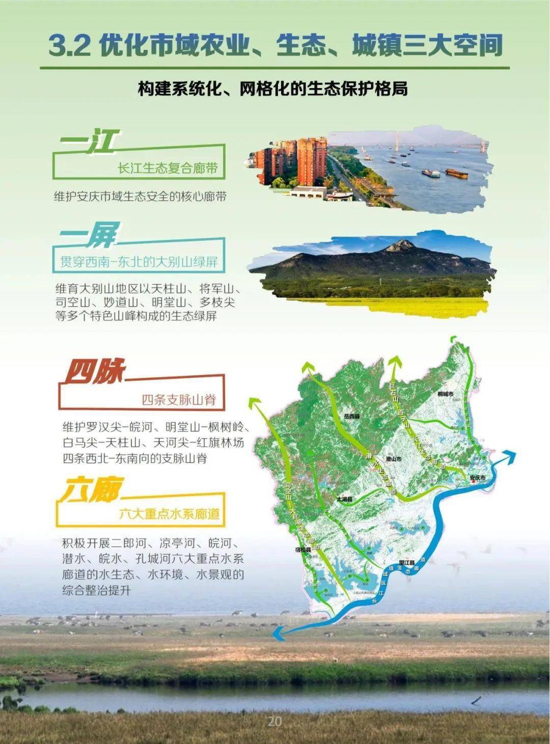 《安庆市国土空间总体规划（2021-2035年）》（草案）公示_自然资源_公众_社会