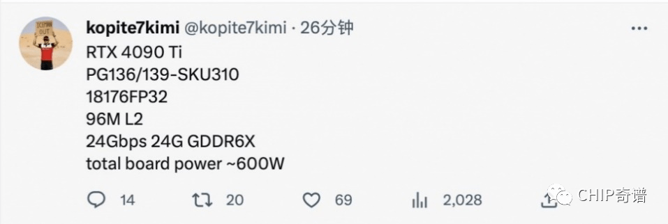 四槽性能怪兽，RTX 4090 Ti实物曝光_显存_信息_Gbps