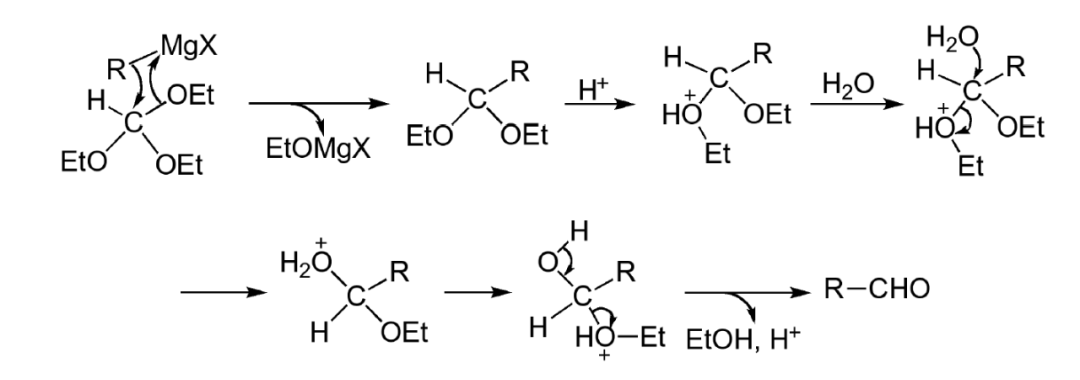 Bodroux-Chichibabin醛合成反应_adding_The_was