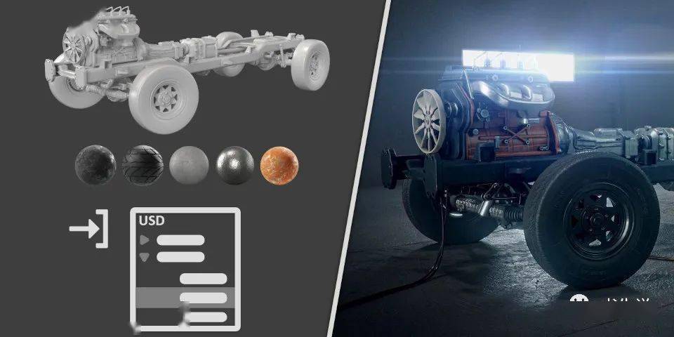 Adobe开始发力，连更Substance三件套3D Designer 12.4/3D Sampler/3D Stager_用户_模型_包括