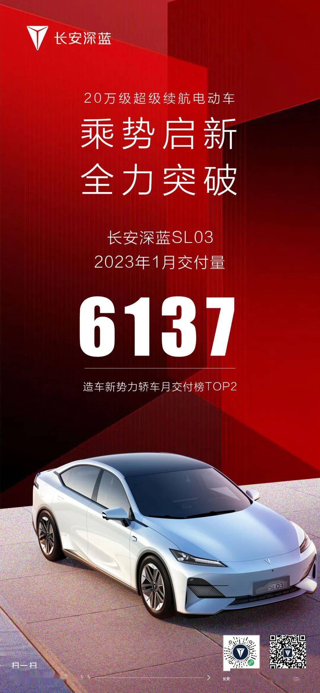 长安深蓝 SL03 今年 1 月交付 6137 辆，首次大版本 OTA 即将推送_搜狐汽车_搜狐网