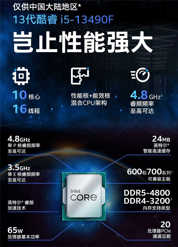 Intel中国特供版i5-13490F突然开卖：1599元性价比逆天_缓存_三级_核心