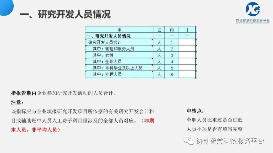 统计局年报（表107-1、107-2）填报说明_平台_福建省_科技