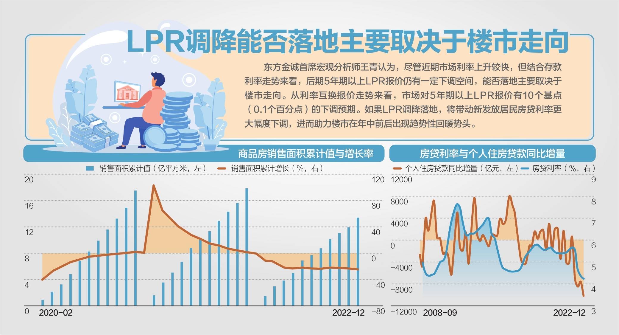 两项利率未变 LPR连续6月“原地踏步”_报价_政策_每日经济新闻