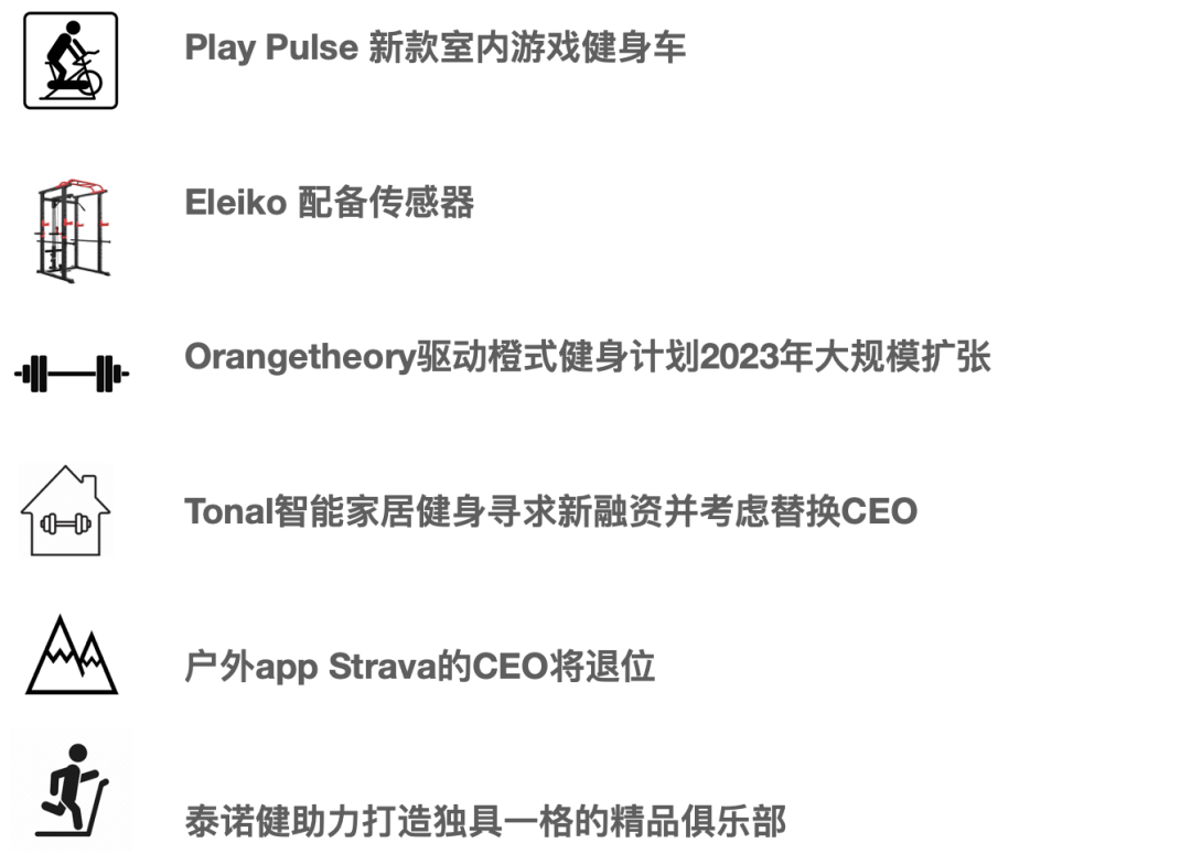 国际行业资讯 | Play Pulse 推出新款室内游戏健身车；Orangetheory驱动橙式健身计划2023年大规模扩张_搜狐汽车_搜狐网