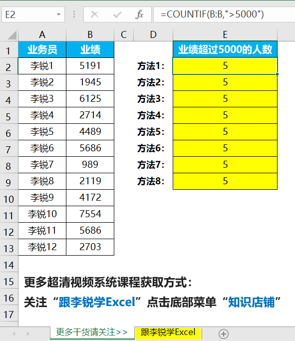 你绝对无法想象：Excel中的统计公式原来还可以这么玩_函数_方法_条件
