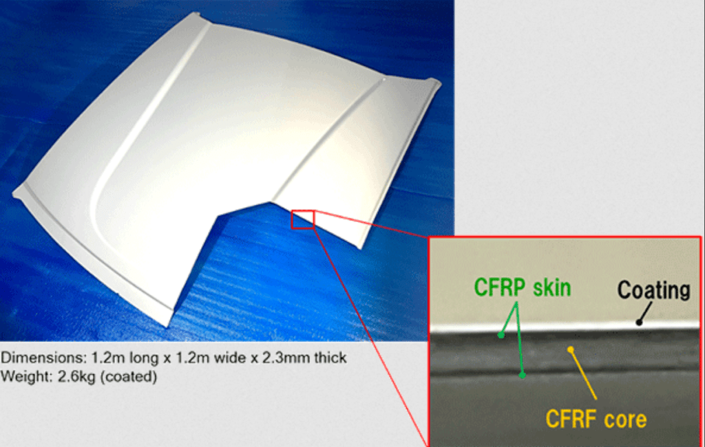 东丽开发CFRP汽车部件快速一体化成型技术_搜狐汽车_搜狐网