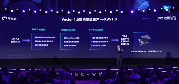 RISC-V首个稳定版本！Vector 1.0架构首款商用产品K230正式量产_芯片_嘉楠_智能