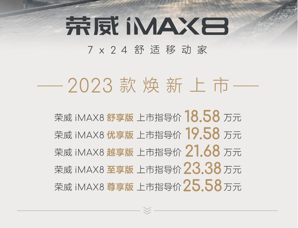 均是品牌旗舰！荣威RX9/新款iMAX8售17.58万起_搜狐汽车_搜狐网