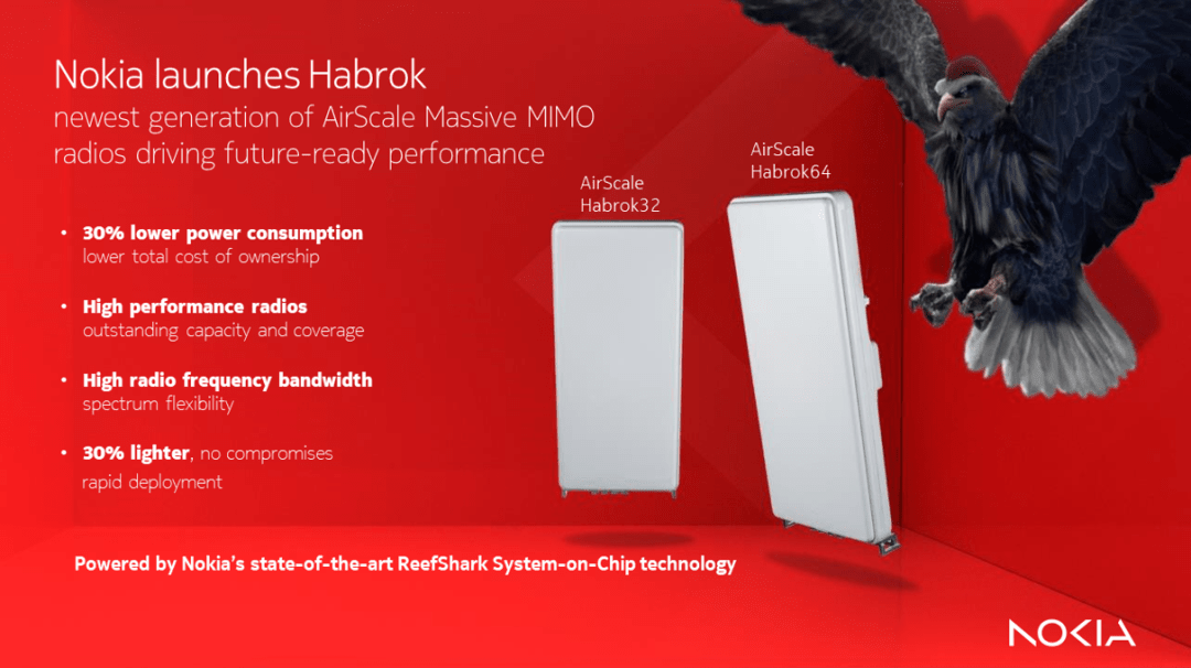 诺基亚推出最新一代 AirScale massive MIMO 平台 Habrok_产品_场景_频谱