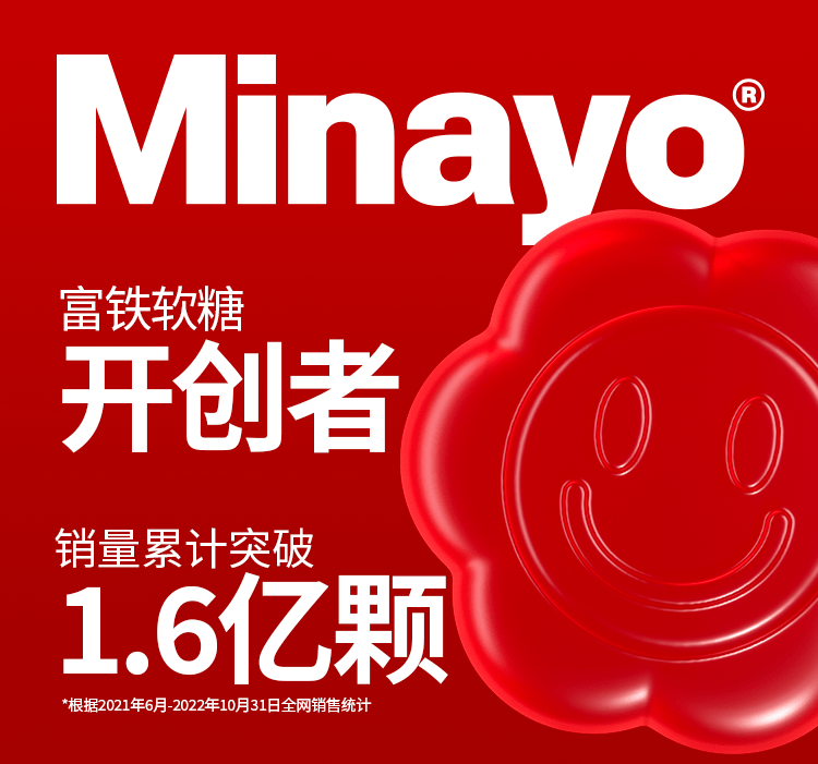 Minayo美那有打造明星“富铁家族”矩阵：深耕女性滋补市场奠定功能软糖行业地位_中国