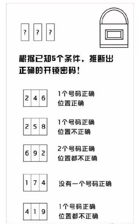 一道小学数学题,看你能不能一分钟内找到答案!密码线索互动