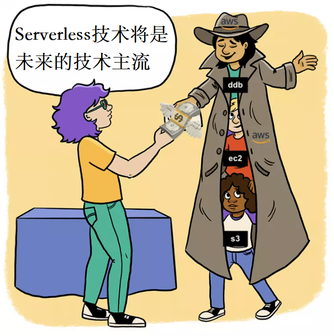 每日文章精选 2023 03 17_限制_Layui_性能