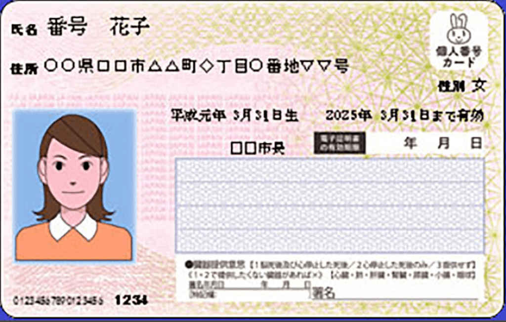 日本“个人编号卡”的这些功能你知道吗？_手续_Part_行政