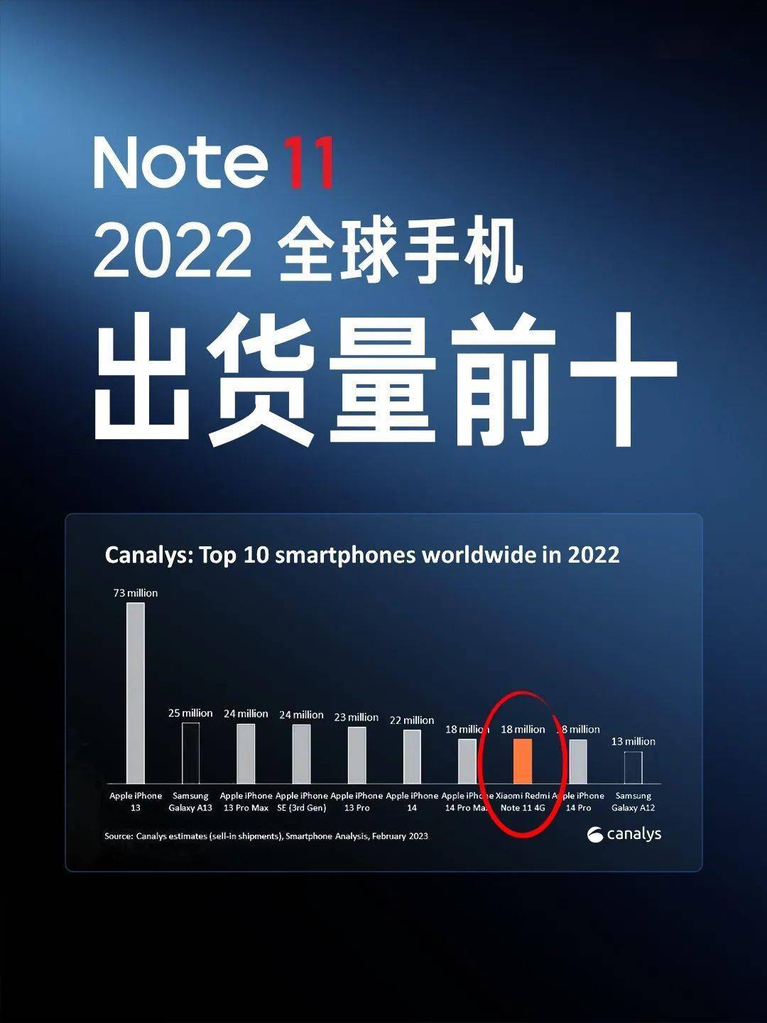 1T仅售2599？红米Note12T正式发布_方面_售价_手机