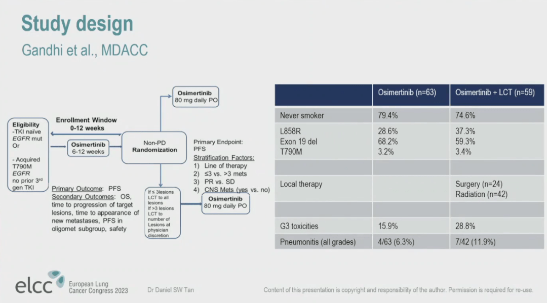 ELCC 2023丨朱正飞教授：EGFR-TKI联合局部疗法，1+1能否大于2？_治疗_患者_研究