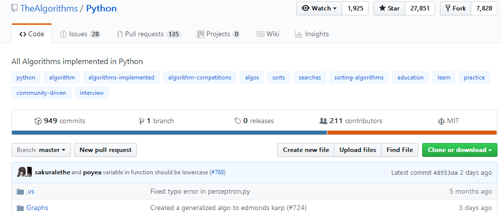 GitHub 标星 15w，如何用 Python 实现所有算法？_序列_部分_代码