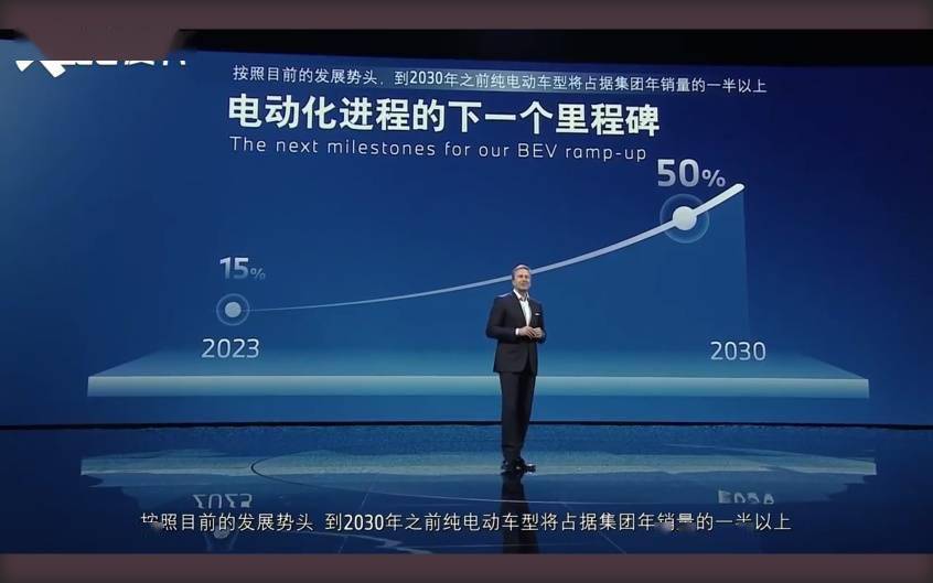 BMW创想未来之夜：i Vision Dee和i7 M70L正式亮相_搜狐汽车_搜狐网