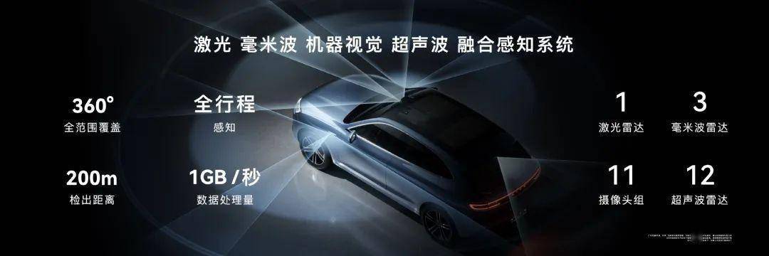 问界M5智驾版发布：首搭华为ADS 2.0_搜狐汽车_搜狐网