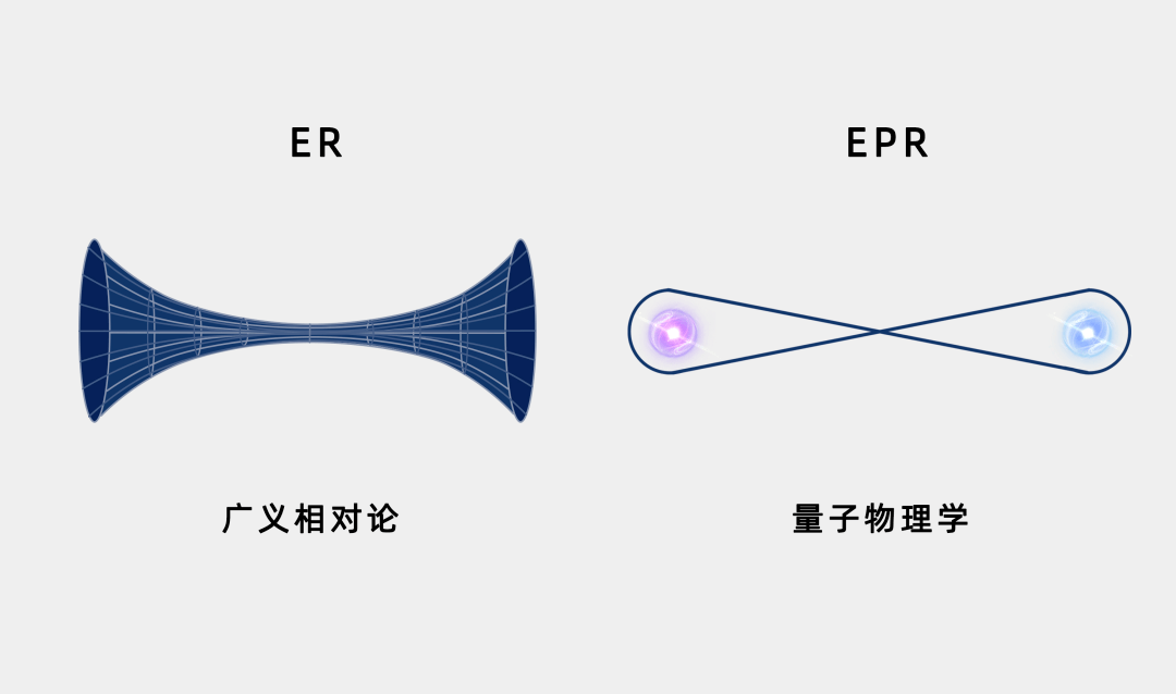物理学家创造了一个虫洞？_量子_研究_粒子