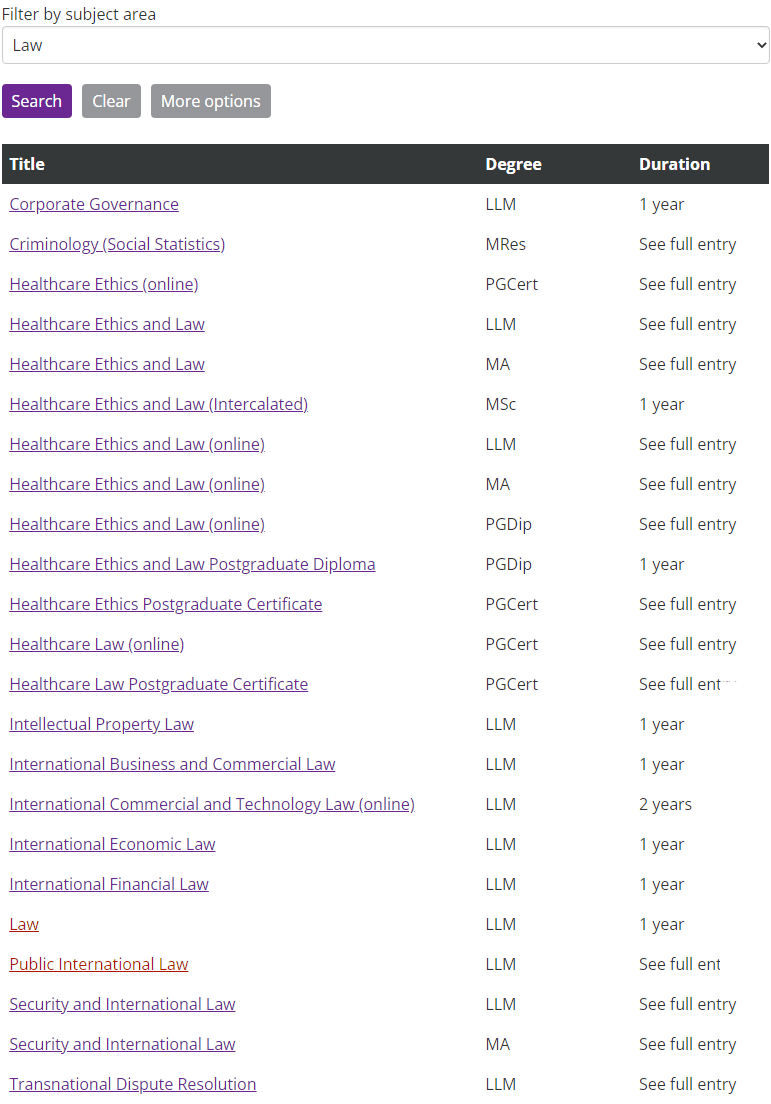 双非GPA3.2，我在世界TOP30，班上全是985/211的英国大学读硕士！_专业_就业_方向