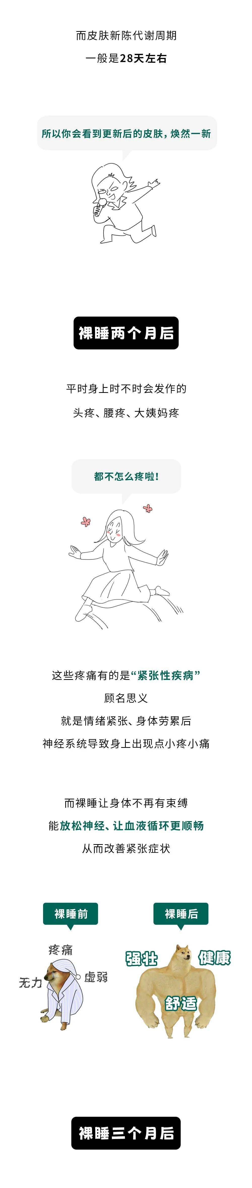 坚持裸睡一年，身体会发生什么变化？_博士_姿势