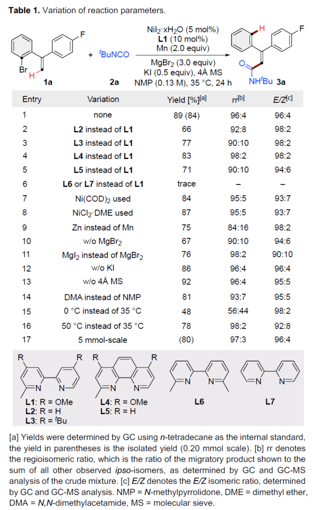 Angew：南京大学朱少林课题组1,4-Ni迁移/还原偶联策略实现sp2 C–H键的官能团化反应_Chem_进行_交叉