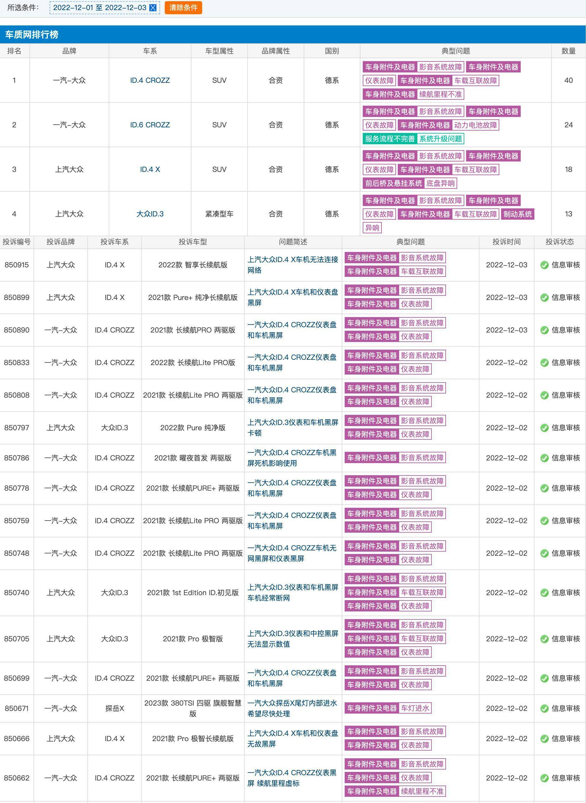在安徽投资231亿，半山腰的大众汽车能到顶峰吗？_搜狐汽车_搜狐网