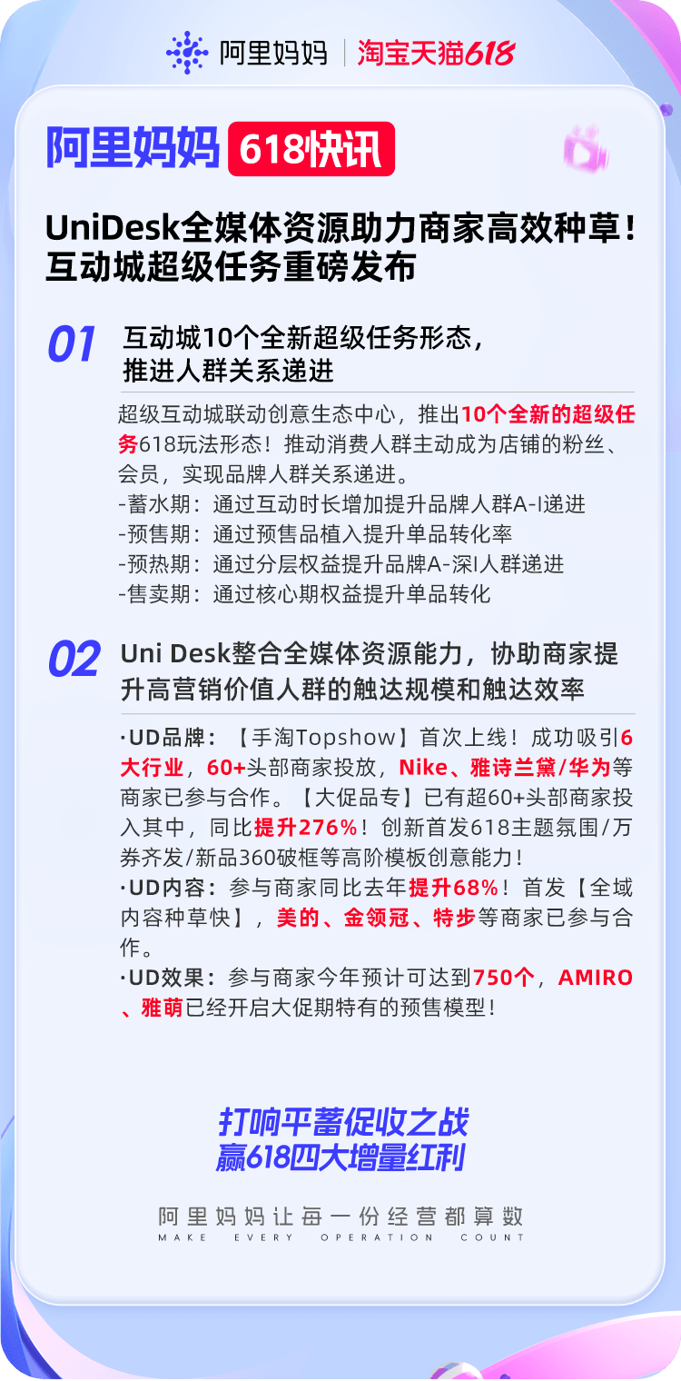 Uni Desk全媒体资源助力商家高效种草！互动城超级任务重磅发布