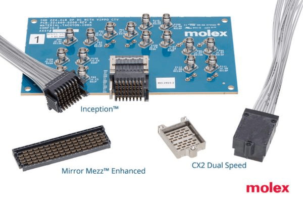 Molex推出首创上市的芯片到芯片224G产品组合，以加快对下一代数据中心和AI支持_解决方案_Mirror_连接器
