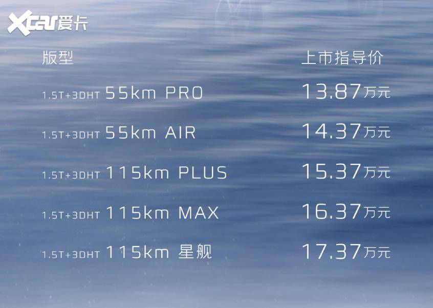 “表决心”的产品力 吉利银河L7上市13.87万起_搜狐汽车_搜狐网