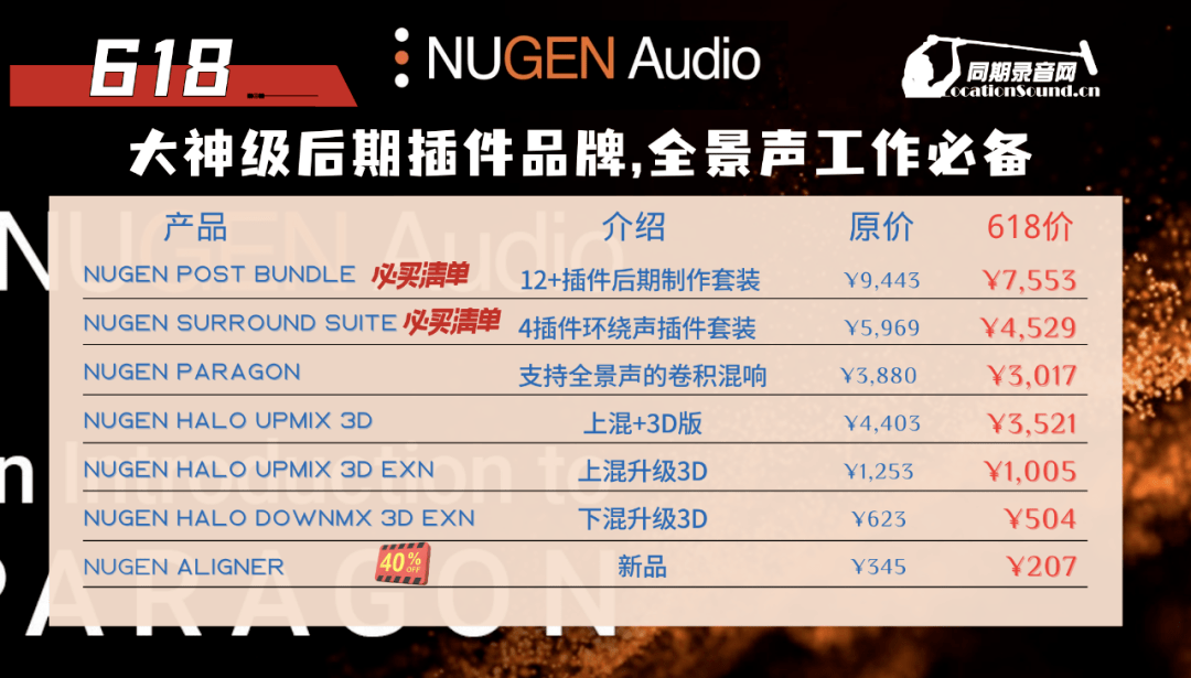 “618活动”从「后期大神级」插件品牌NUGEN Audio开始_控制_Halo_Upmix