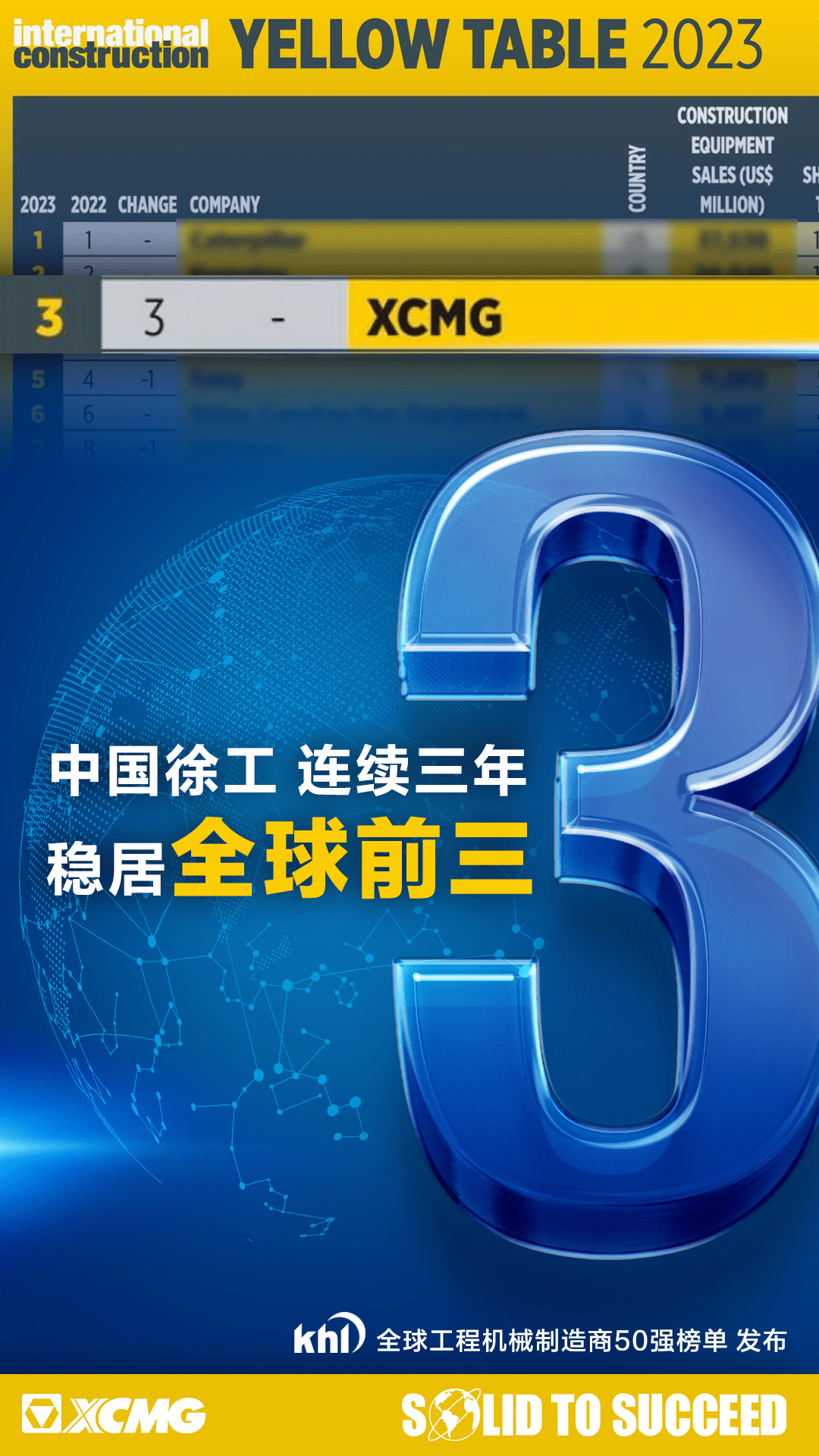 Yellow Table榜单：中国工程机械要更强更过硬_徐工机械_销售额_行业