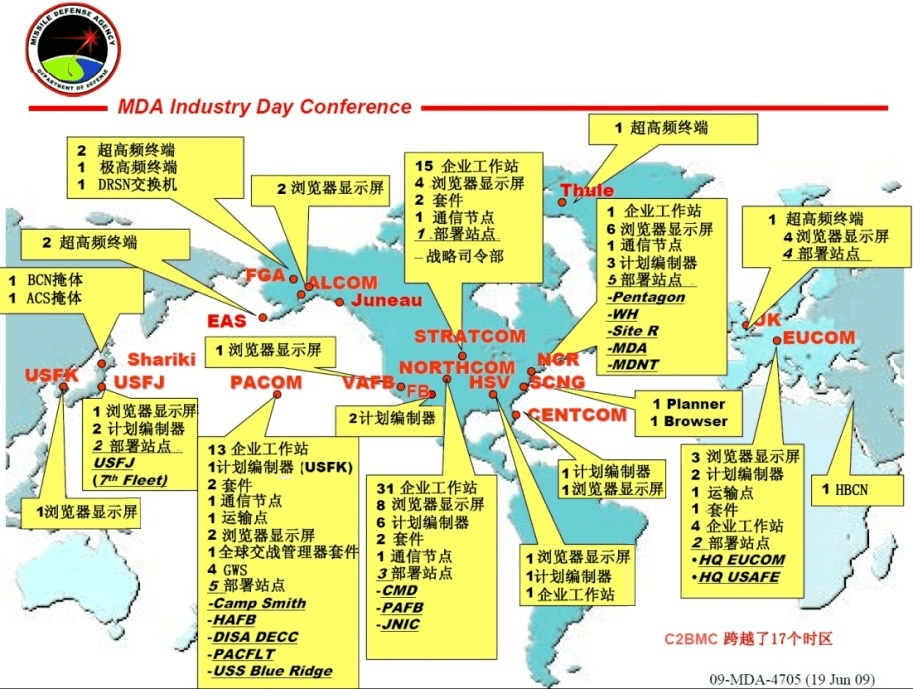 美国防空反导典型指挥系统发展初析_一体化_指挥控制系统_作战
