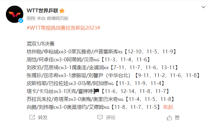 2023WTT常规挑战赛拉各斯站混双1/8决赛赛果_廖振珽_林仲_世界