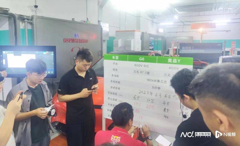 22.5万起！小鹏G6最大问题：试过NGP可能再不想开车_搜狐汽车_搜狐网