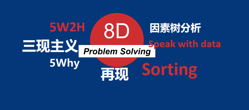 8D实战应用培训，不止因素分析+5Why哦~_课程_报告_问题