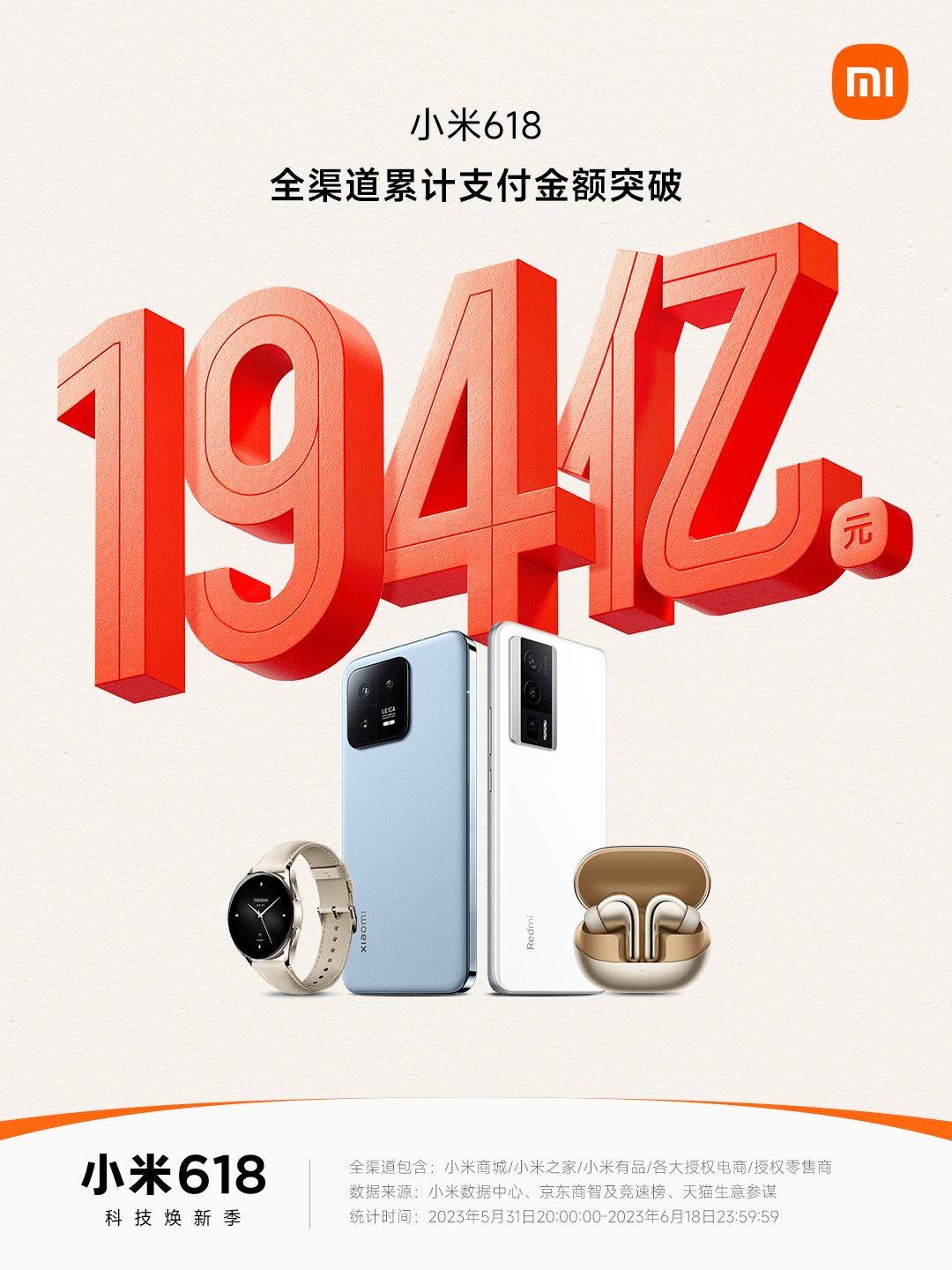 小米618全渠道累计支付金额突破194亿_销量_Redmi_品类