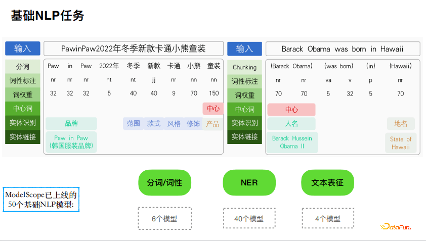 Modelscope社区基础nlp模型简介 分词 搜索 例子