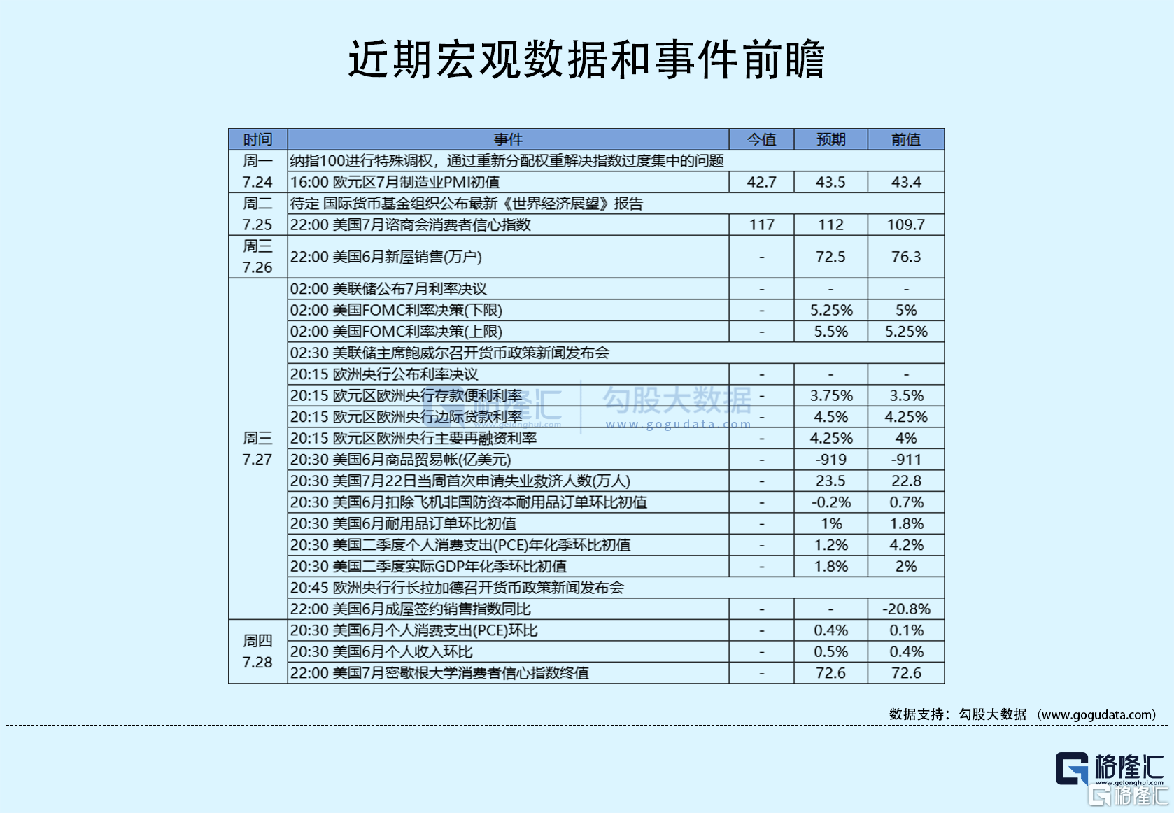隔夜美股全复盘726 三大股指集体收涨,中概股延续升势;谷歌q2各关键分项业务营收以及利润均超预期,盘后一度大涨超8;微软第四财季azure和其他云服务增长放缓至26,盘后一度跌超